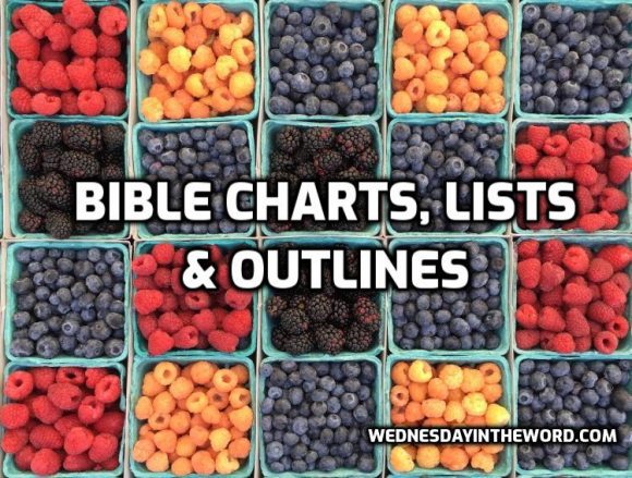 Bible Charts, Lists & Outlines - Wednesday in the Word
